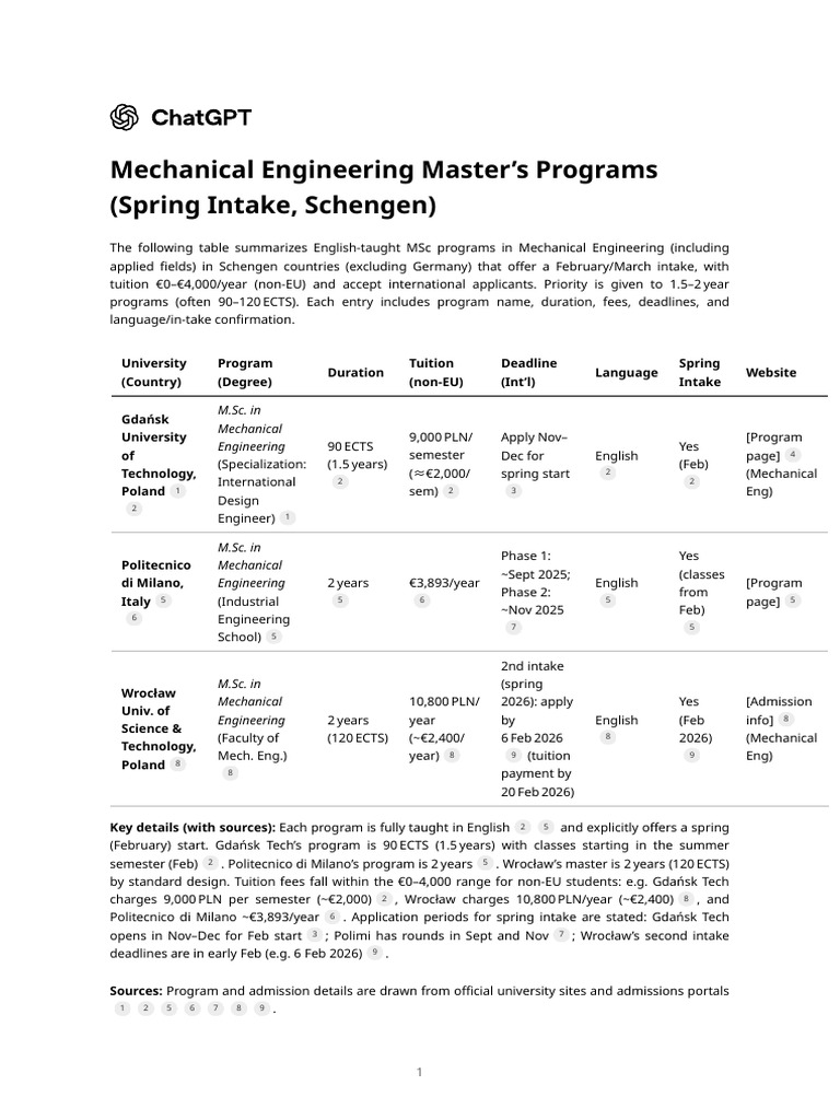 Mechanical Engineering Master's Programs (Spring Intake, Schengen) | PDF | Educational Stages ...