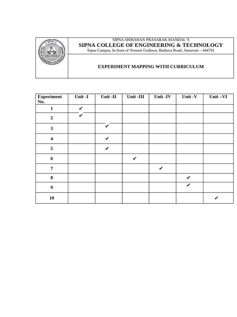 Lab Mapping MMC | PDF