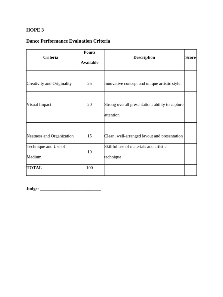 Dance Rubric | PDF