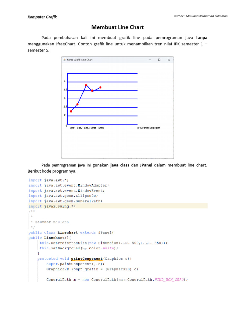 Dasar-Dasar Grafik 2D (Line Chart) | PDF