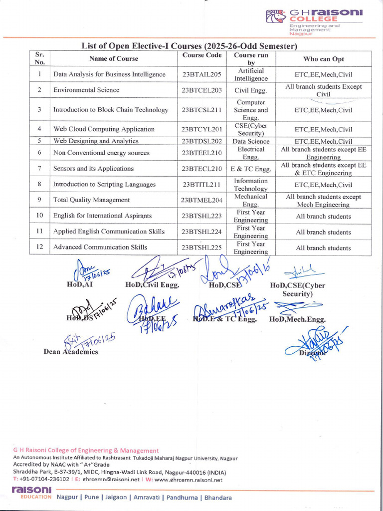 List of Open Elective I Courses - 2025-26 | PDF