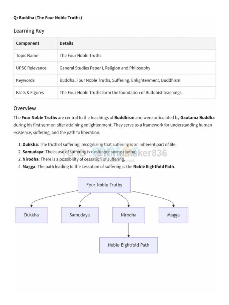 Buddha (The Four Noble Truths) | PDF