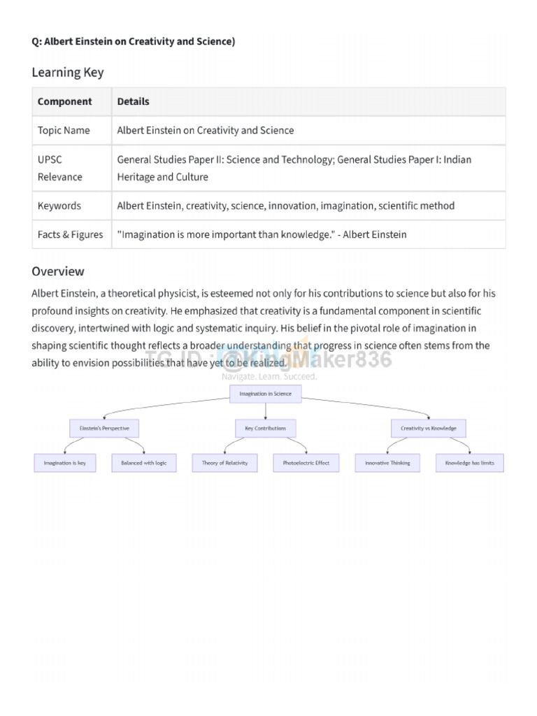 Albert Einstein (Creativity and Science) | PDF