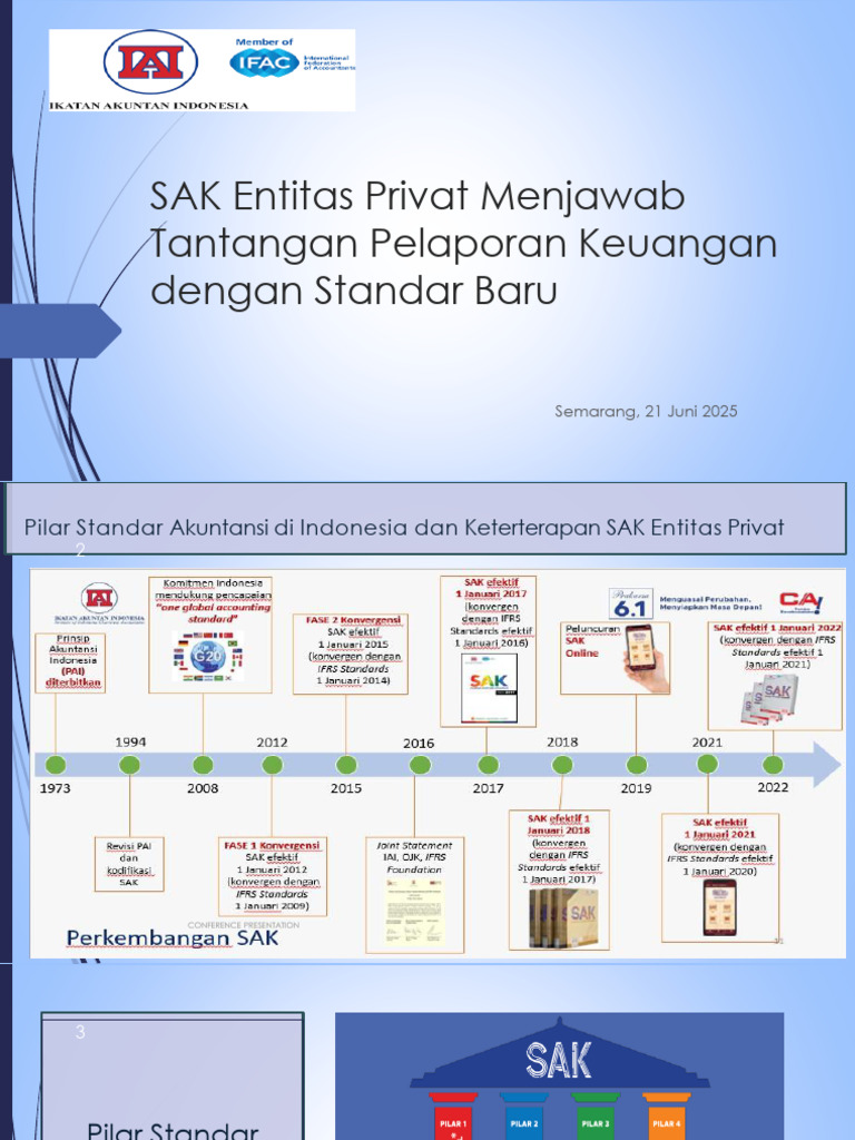 SAK EP, 21 Juni 2025 - Final | PDF