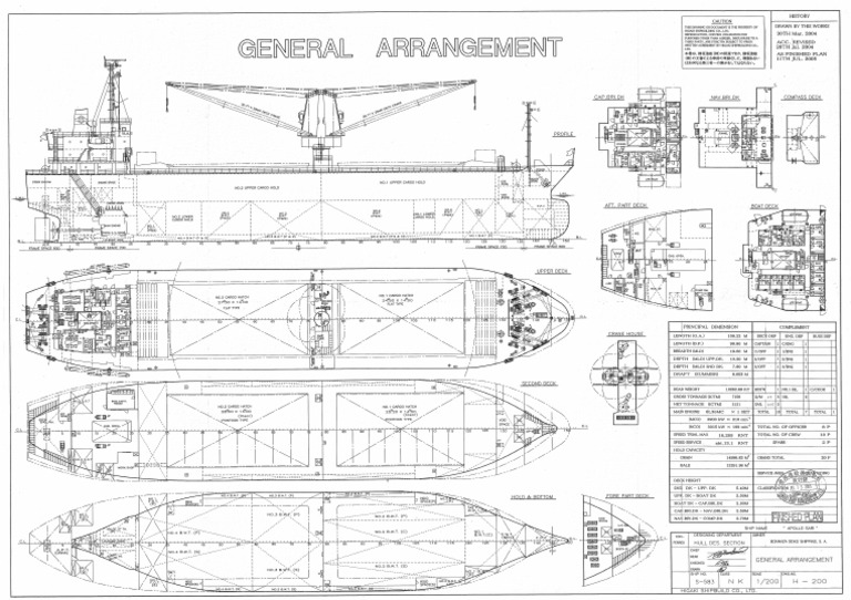 GA Plan For Bulk Carrier of 200000 DWT | PDF