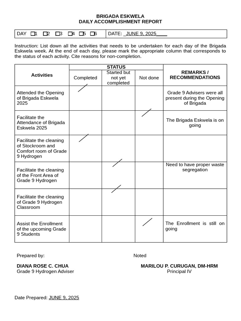 Brigada Eskwela Daily Accomplishment Report July 22 | PDF