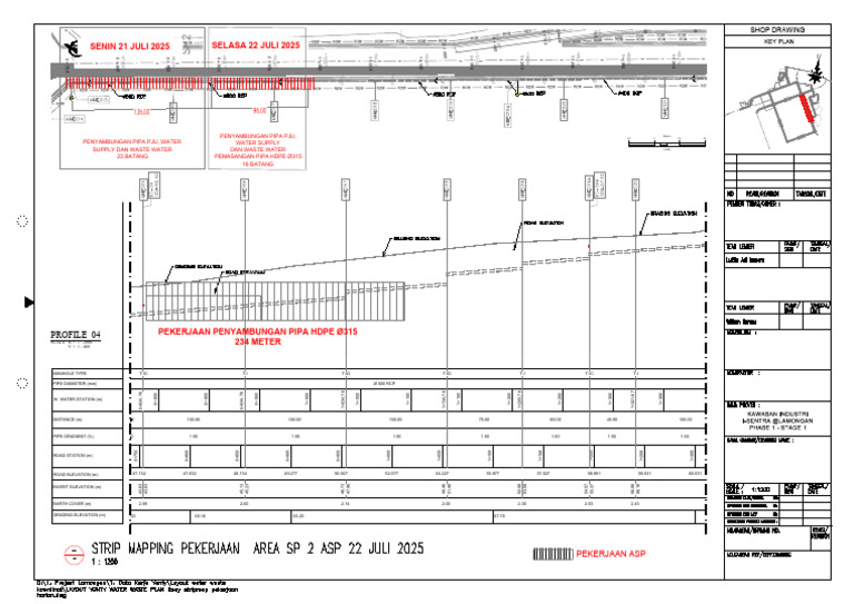 Stripmap Area Sp2 Layout Laporan Pekerjaan ASP Yonty (Mohon Di Check) | PDF