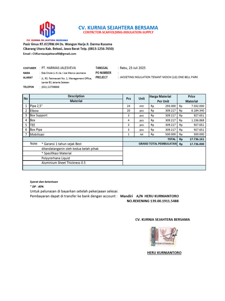 Rincian Biaya Proyek Insulasi Mochi | PDF