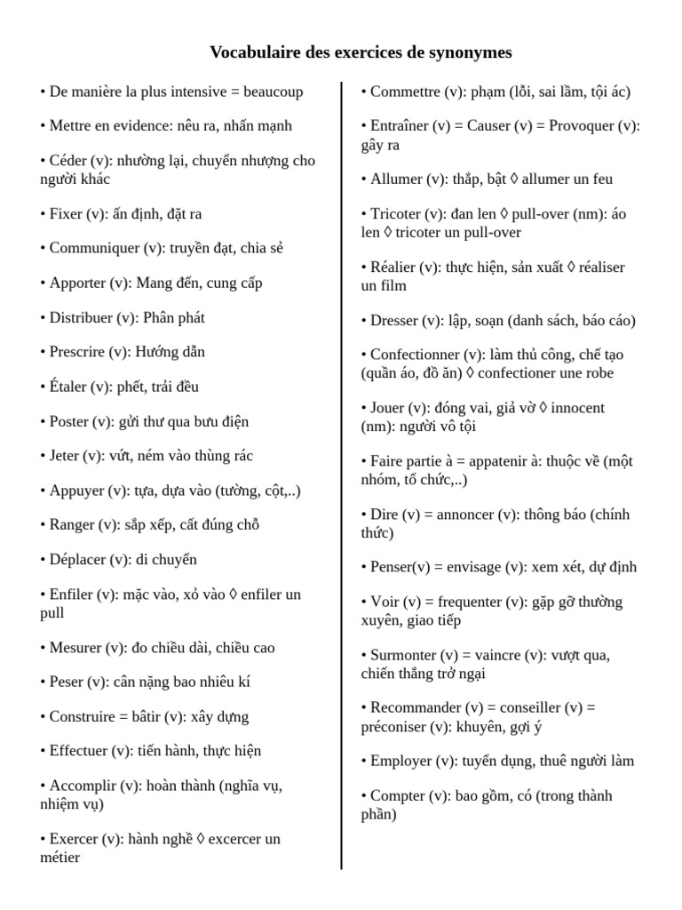 Vocabulaire Des Exercices de Synonymes | PDF