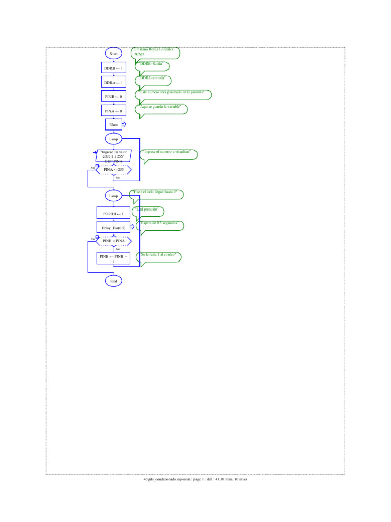Matriz 8x8 RGB Condi | PDF