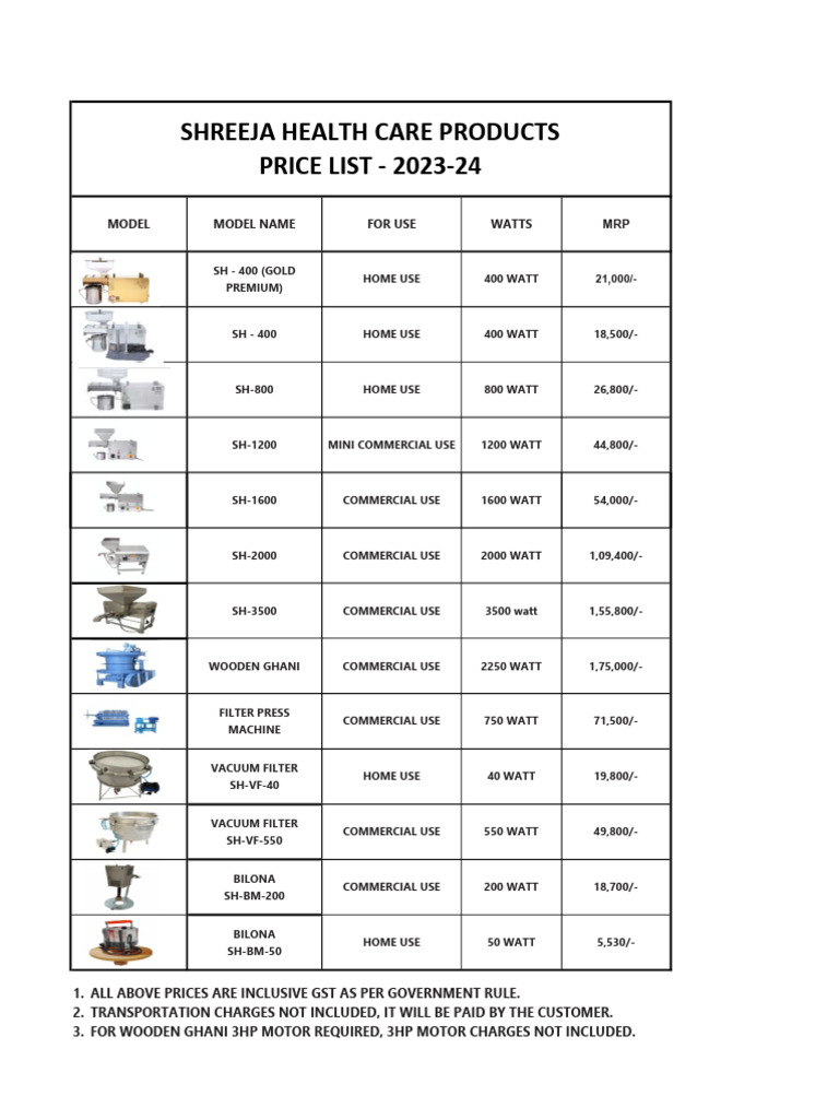 Shreeja Health Care Products Price List | PDF