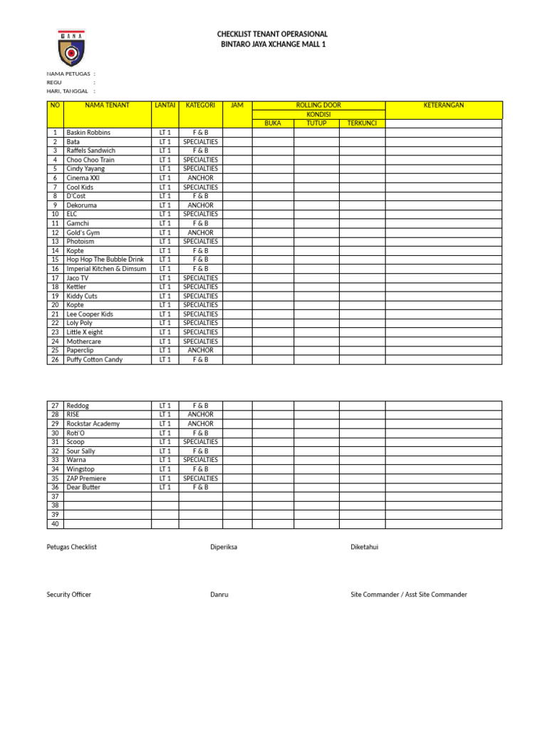 Checklist Tenant Bxc 1 Lt 1 | PDF