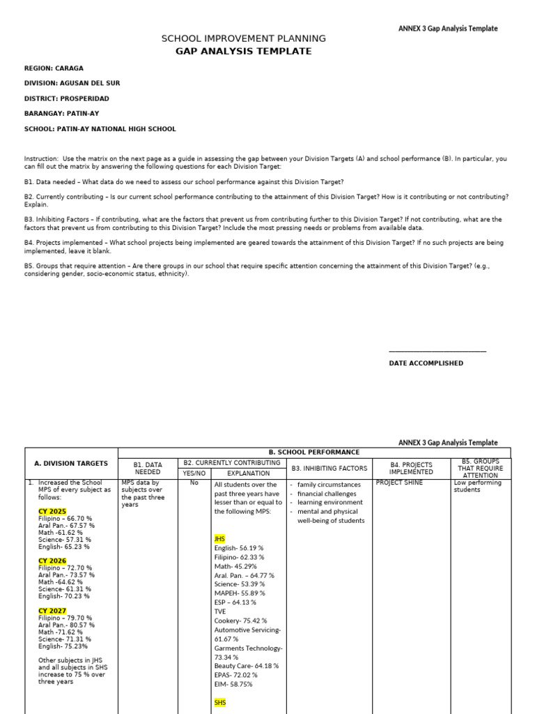 SIP Annex 3 - Gap Analysis Template Project Shine | PDF