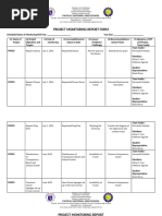 Attendance Sheet Aral Program Learners | PDF