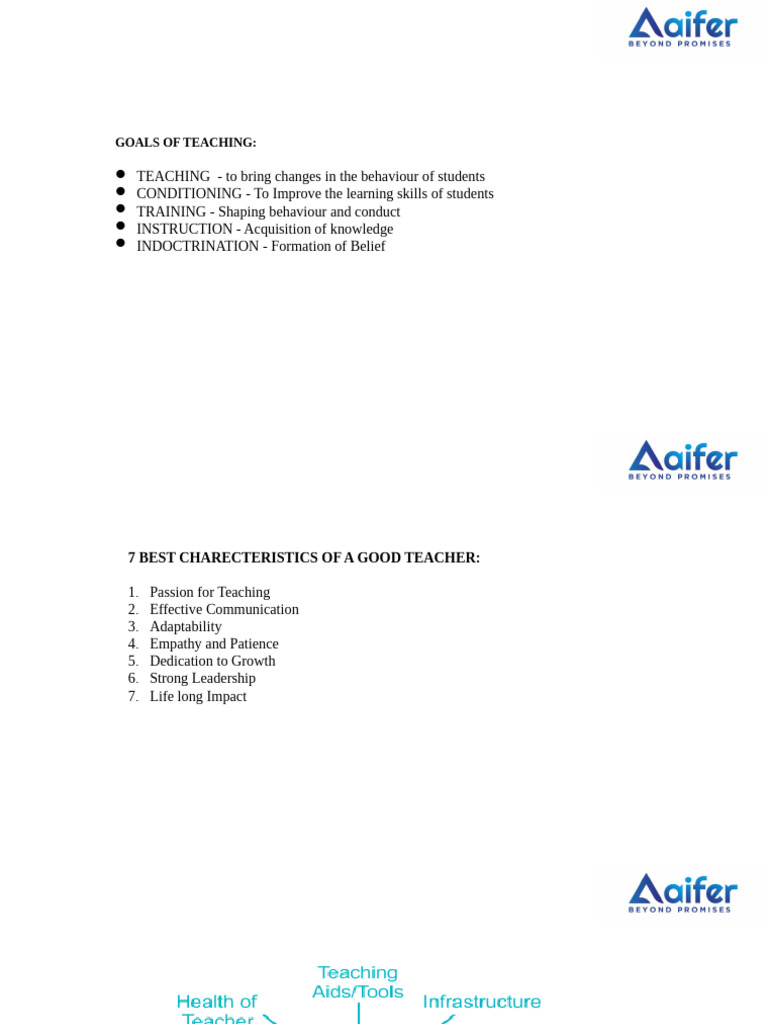 Teaching Aptitude Quick Notes | PDF | Science | Social Sciences