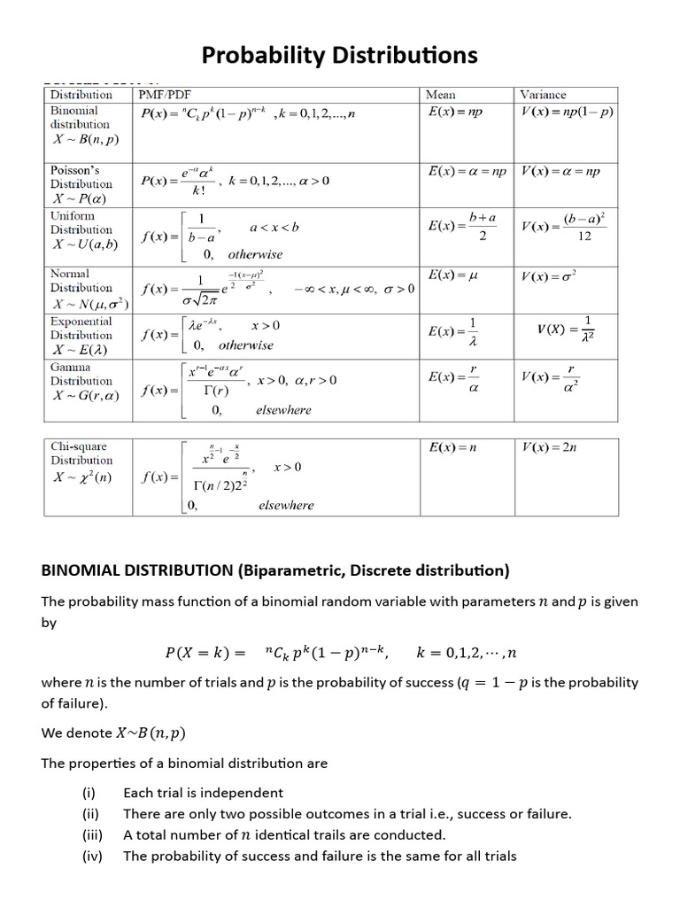 Unit 3 Probability Distributions | PDF | Probability Distribution ...