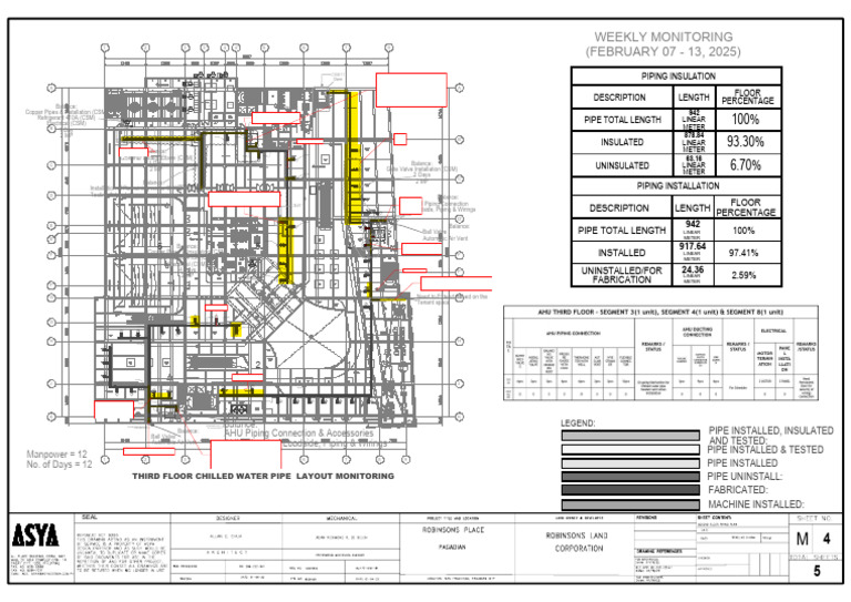 Third Floor - CHW Piping Balance of Works 2.21.25 3 | PDF | Plumbing ...