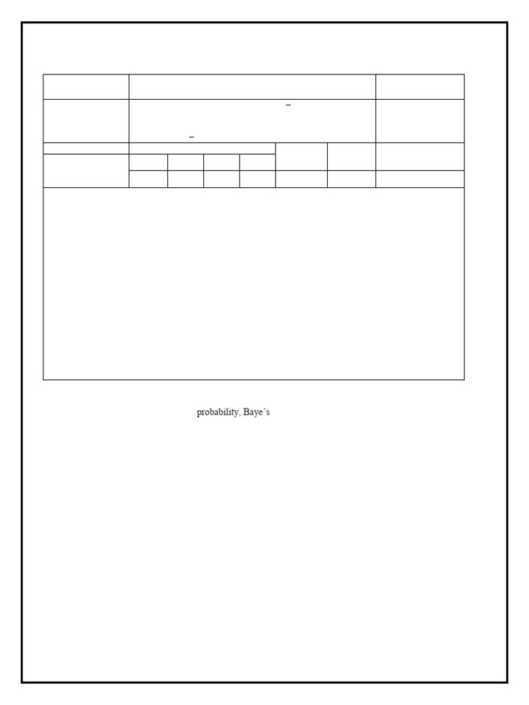 LR24 CSE AIML Syllabus 24062025 | PDF | Relational Model | Databases