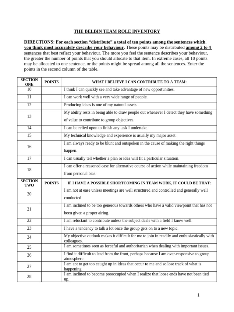 Belbin Team Roles Questionnaire | PDF | Thought | Behavioural Sciences