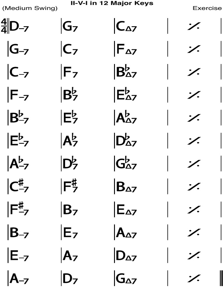 II-V-I in 12 Major Keys | PDF