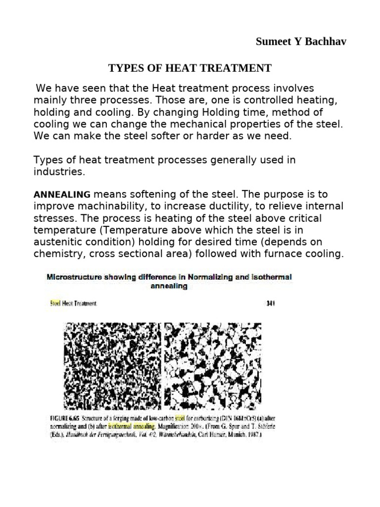 Basics of Types of Heat Treatment | PDF | Heat Treating | Steel