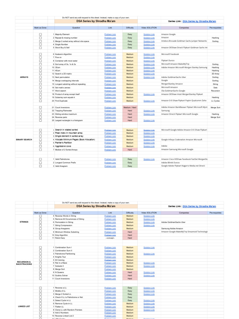 Dsa Sheet - Dsa Series Sheet | PDF | Queue (Abstract Data Type) | Applied Mathematics