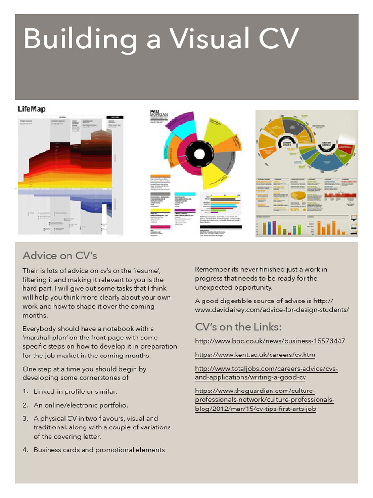 Building A Visual CV | PDF