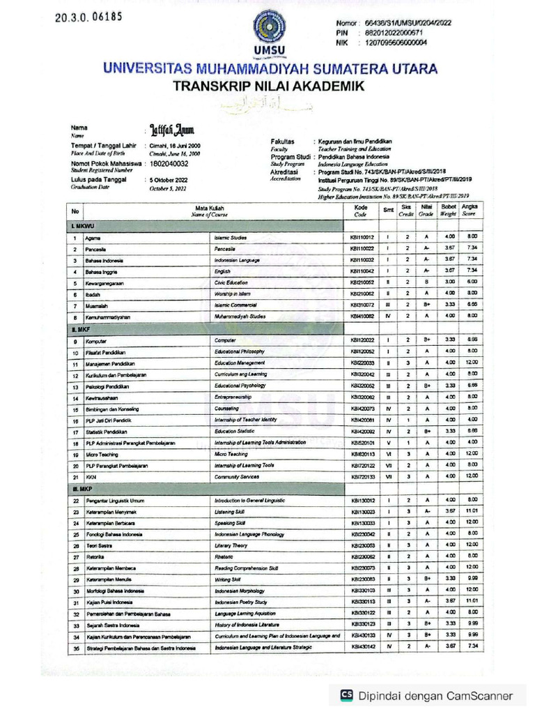 Transkrip Nilai-3 Compressed | PDF