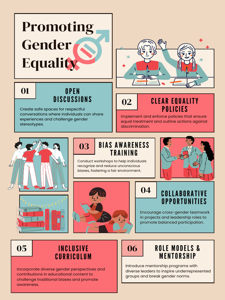 Strategies for Promoting Gender Equality | PDF