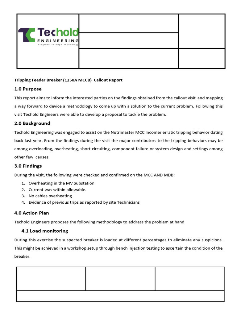 Nutrimaster Call Out Report | PDF | Electricity | Electrical Engineering