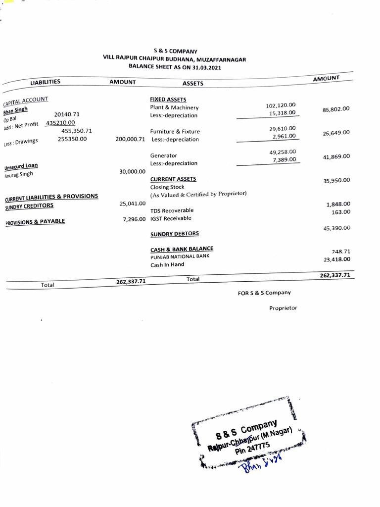 S & S Company Balance Sheet | PDF | Balance Sheet | Money