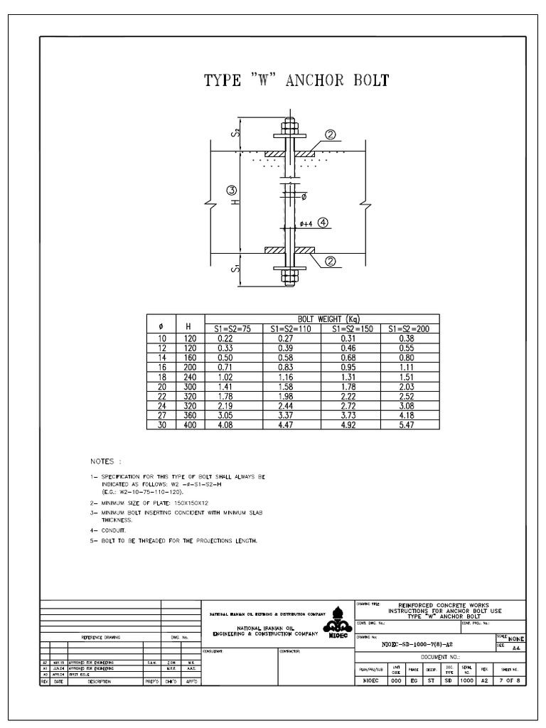 Nioec SD 1000 7 (8) A2 | PDF
