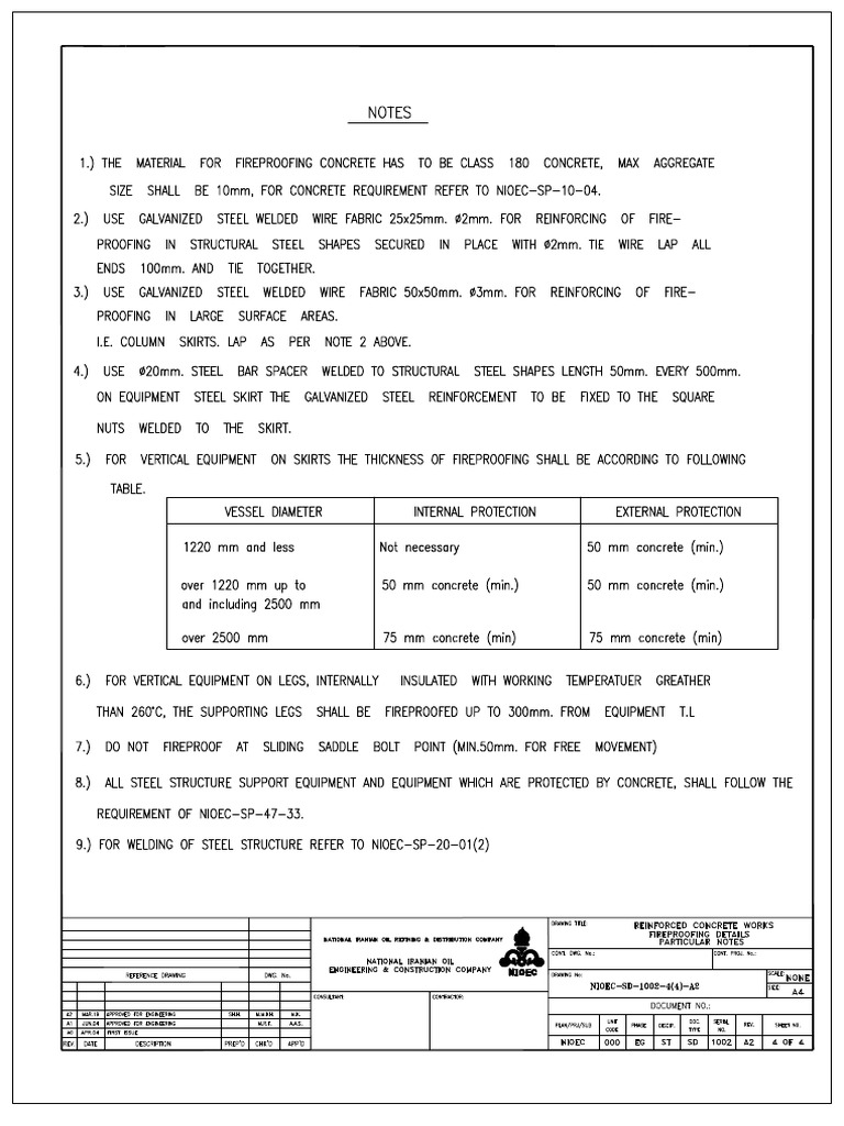 Nioec SD 1002 4 (4) A2 | PDF