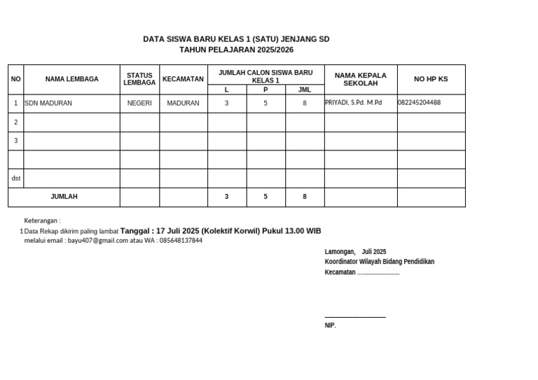 Format Data Siswa Baru SD 2025-2026 | PDF