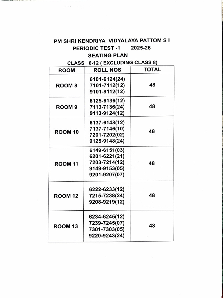 Seating Plan | PDF