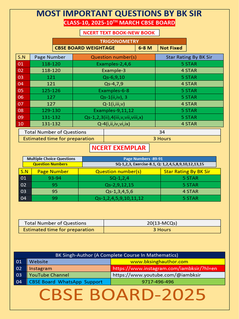 8. Trigonometry | PDF