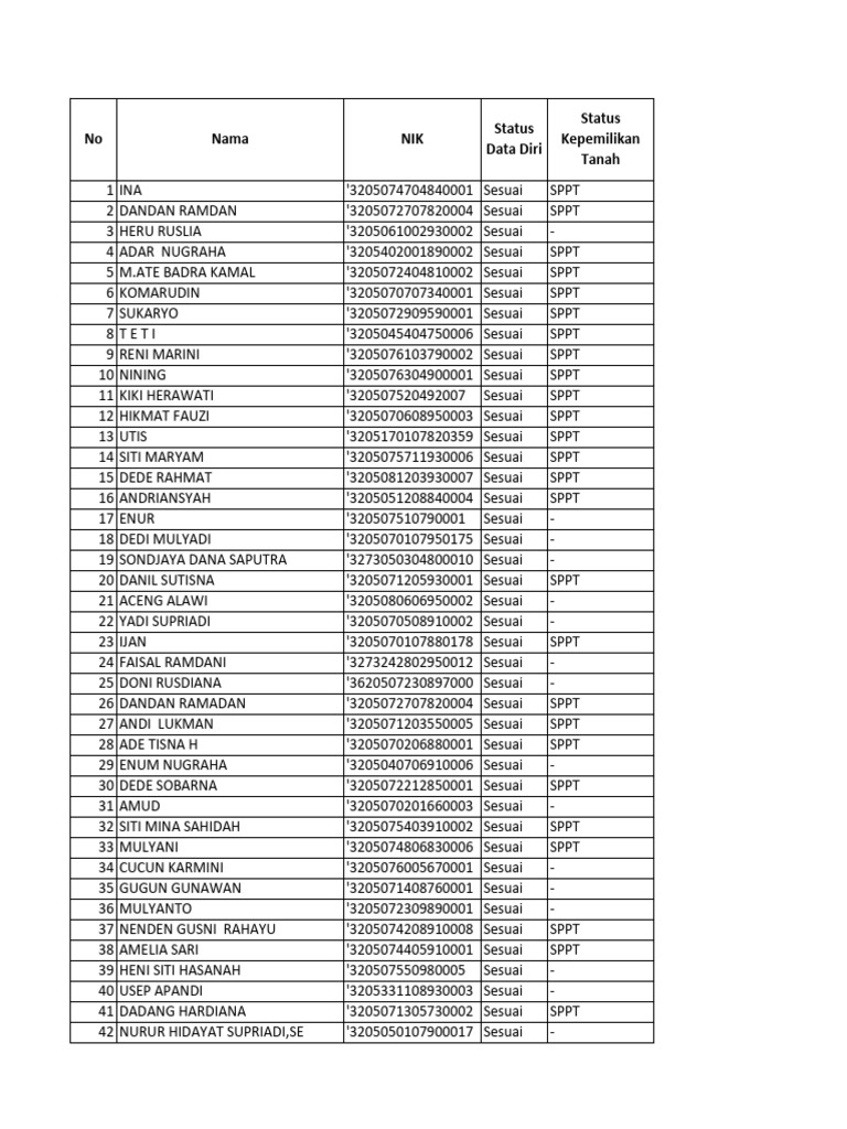 Untuk Laporan Ke ESDM-digabungkan | PDF