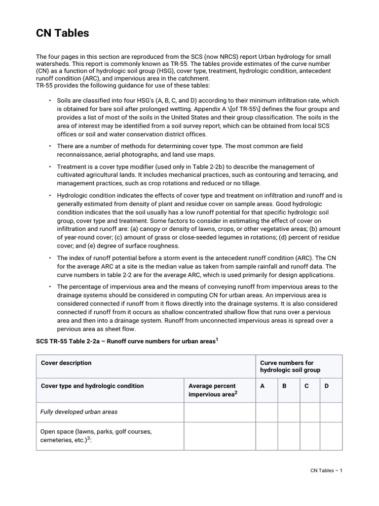CN Tables for Urban Hydrology | PDF | Surface Runoff | Soil
