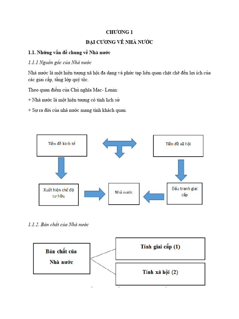 Mindmap+tóm Tắt Lý Thuyết | PDF