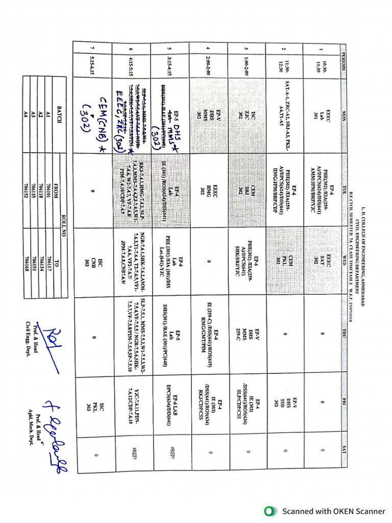 Revised Sem 7 Class TT 2025 26 | PDF