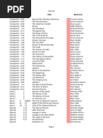 Complete Doctor Who Episode List | PDF | The Doctor (Doctor Who ...