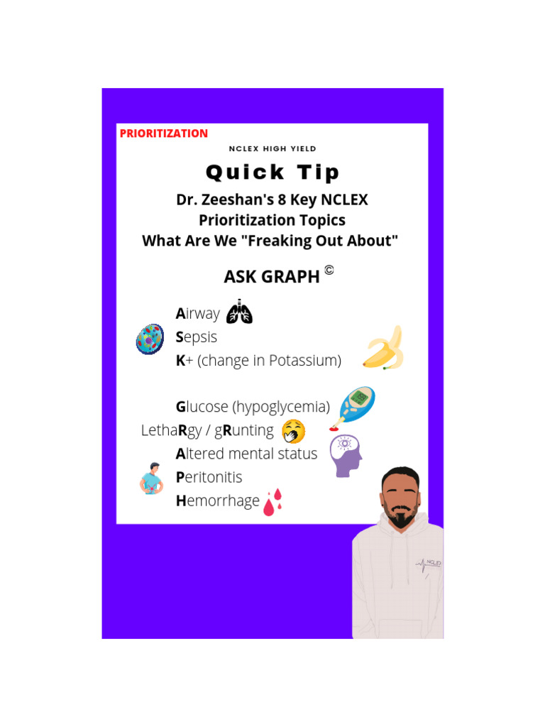 NCLEX High Yield Quick Tips | PDF | Saline (Medicine) | Cardiology
