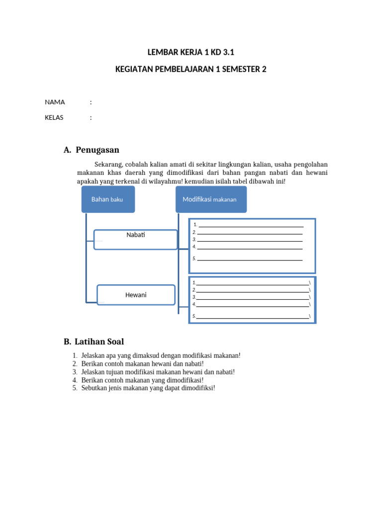 Lembar Kerja 1 KD 3.1 Kegiatan Pembelajaran 1 Pertemuan 1 | PDF