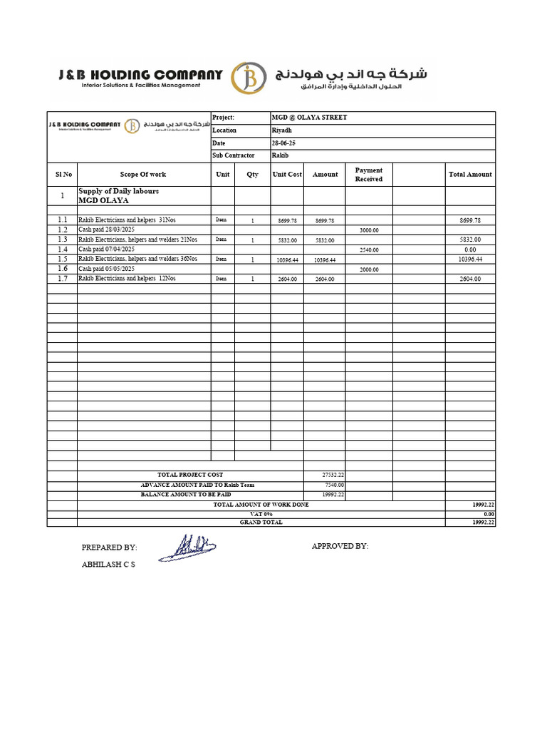 Mgd Olaya Summery | PDF