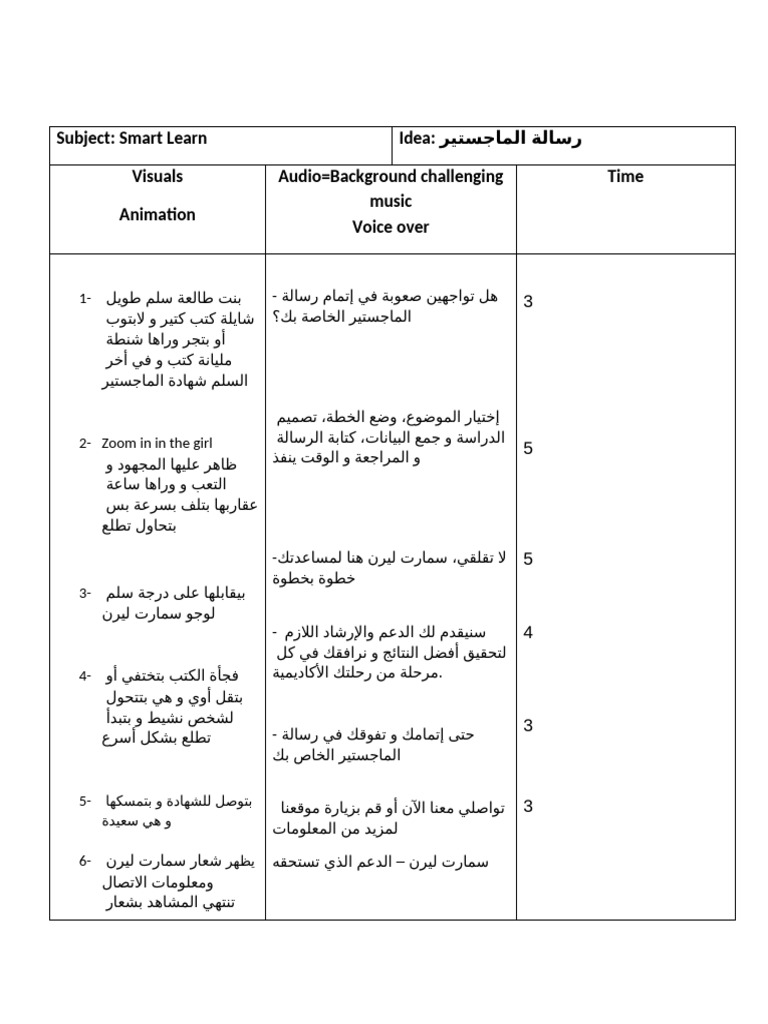 Video Script 2 | PDF