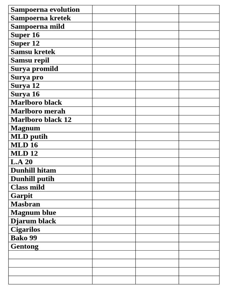 Sampoerna Evolution | PDF