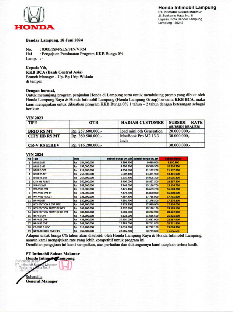Bca 0% HLR Ism | PDF
