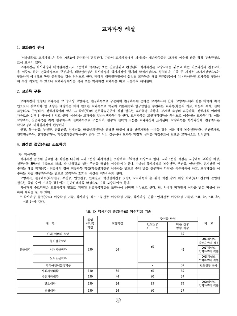 Explanation Kor 2024 | PDF