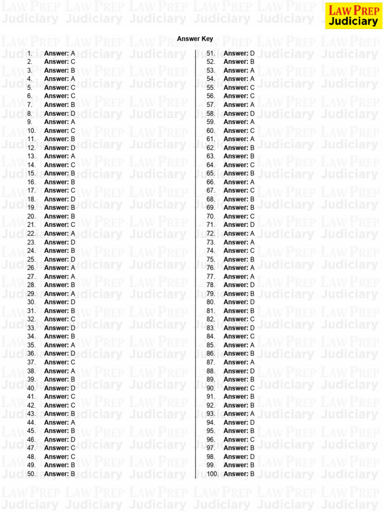 Indian Contract Act (Answer Key) | PDF | Chess | Chess Theory