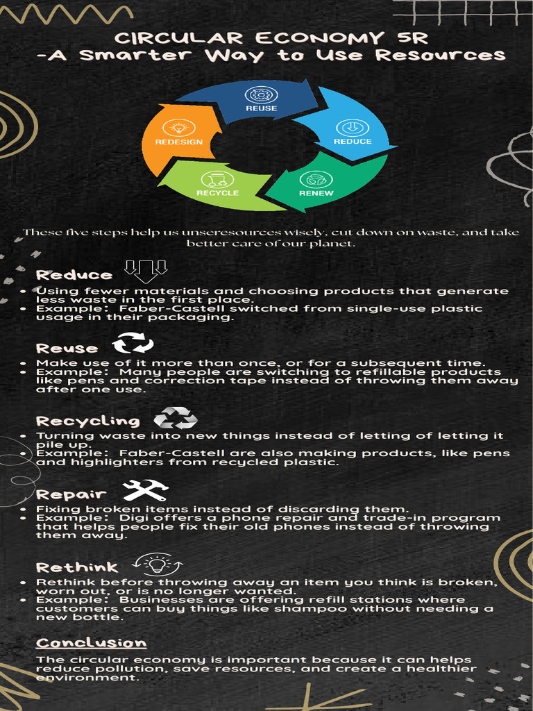 Black Doodle Tools For Generating Ideas Infographic | PDF